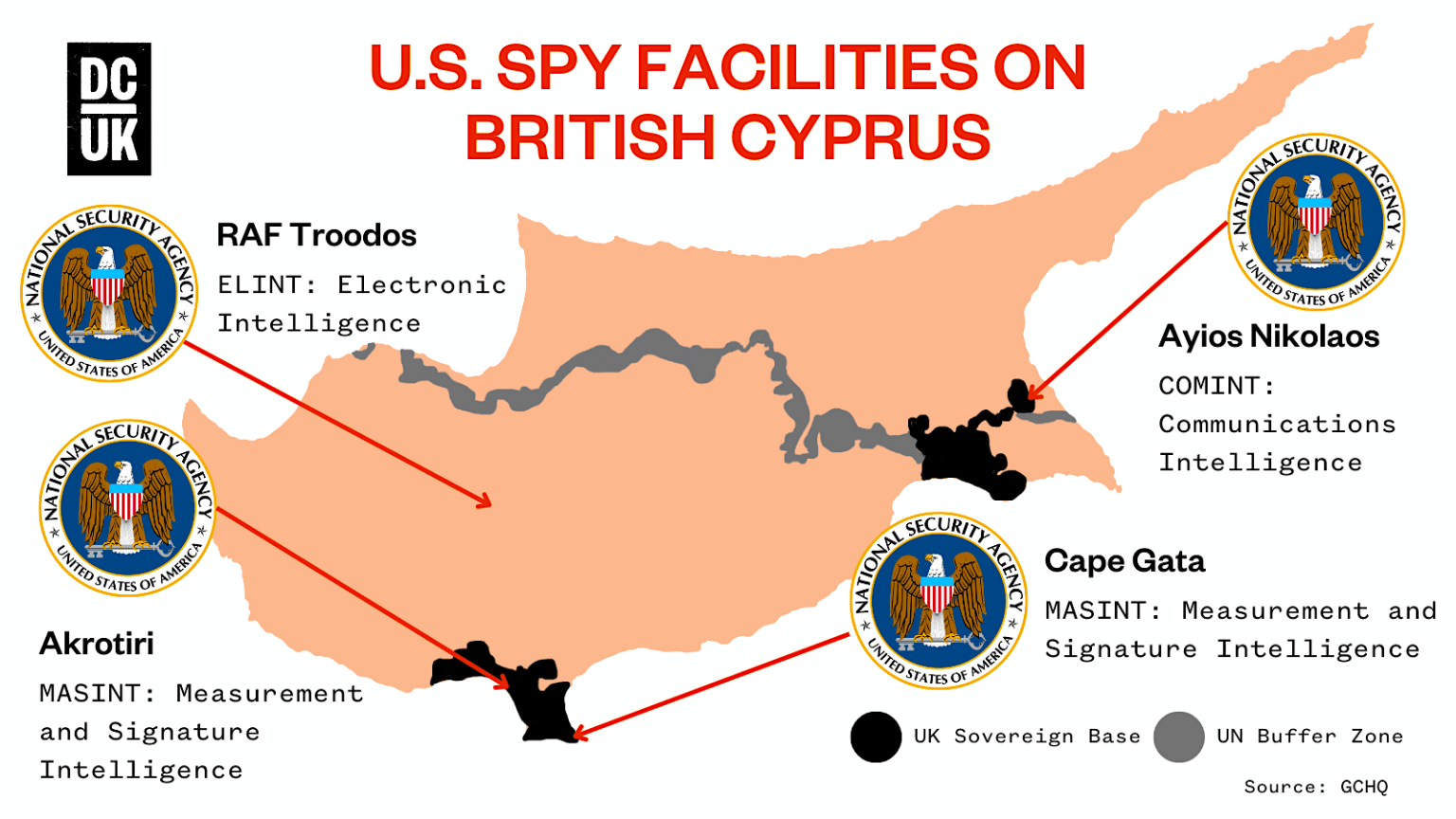 Revealed: America’s secret military deployment on British Cyprus